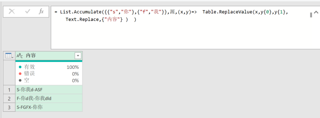 理解Power Query替换函数Table.ReplaceValue及综合实战案例 - 知乎
