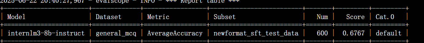 ms-swift 微调 internlm3-8b-instruct（论文分类任务） - 知乎