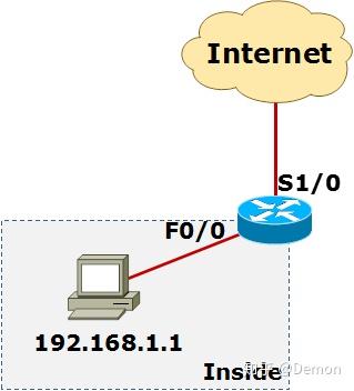 NAT网络地址转换 - 知乎