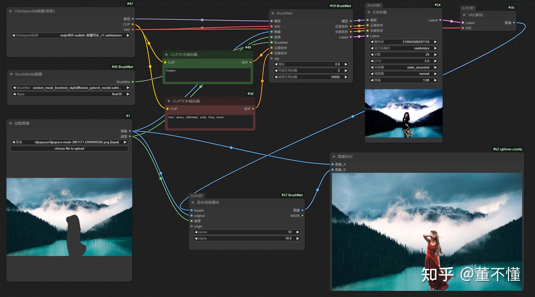 【19】有广度有深度讲解BrushNet重绘神器 - 知乎