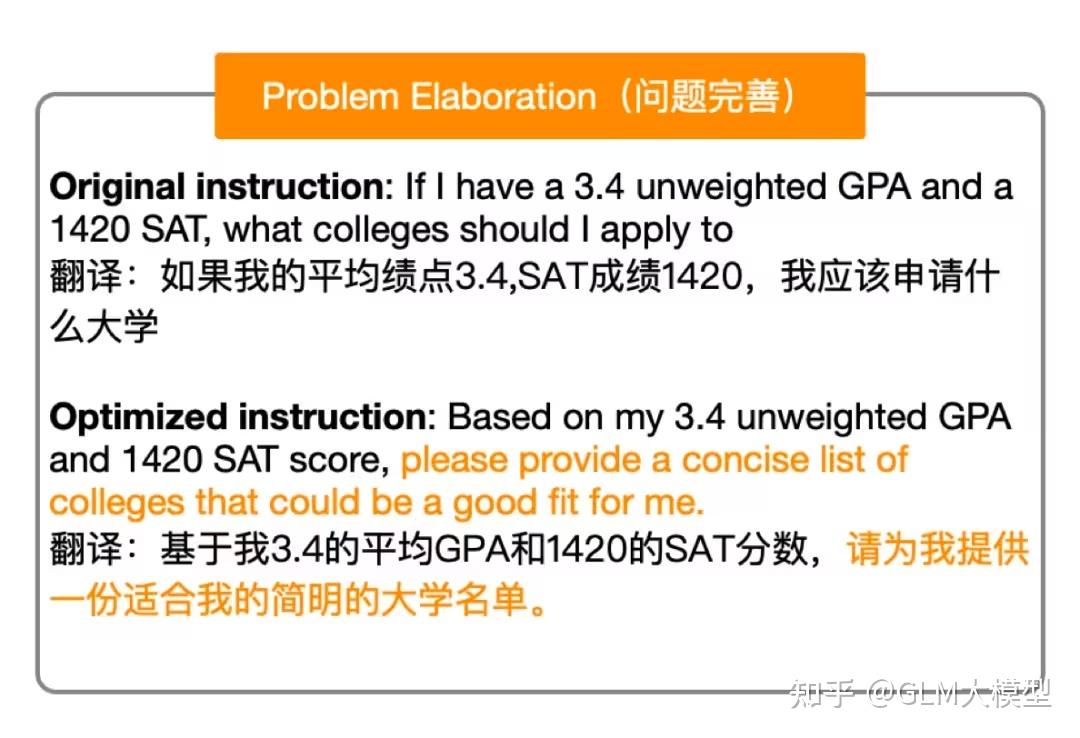 【开源】BPO：灵活的 Prompt 对齐优化技术 - 知乎