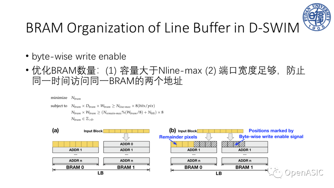 针对流图像处理的高吞吐率line buffer设计 - 知乎