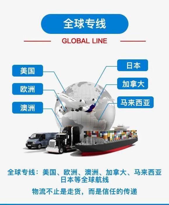 亚马逊美国FBA仓库VGT2和ORF2地址变更通知 - 知乎