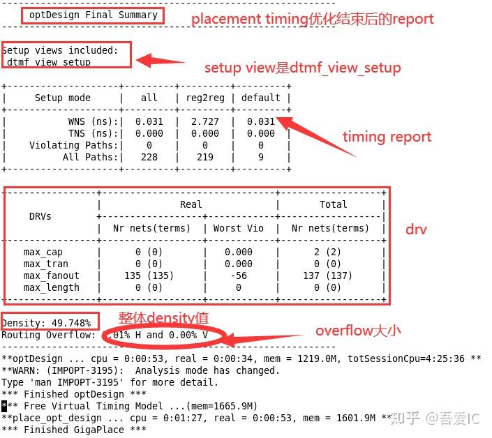数字IC后端实现之Innovus零基础lab学习（第四天） - 知乎