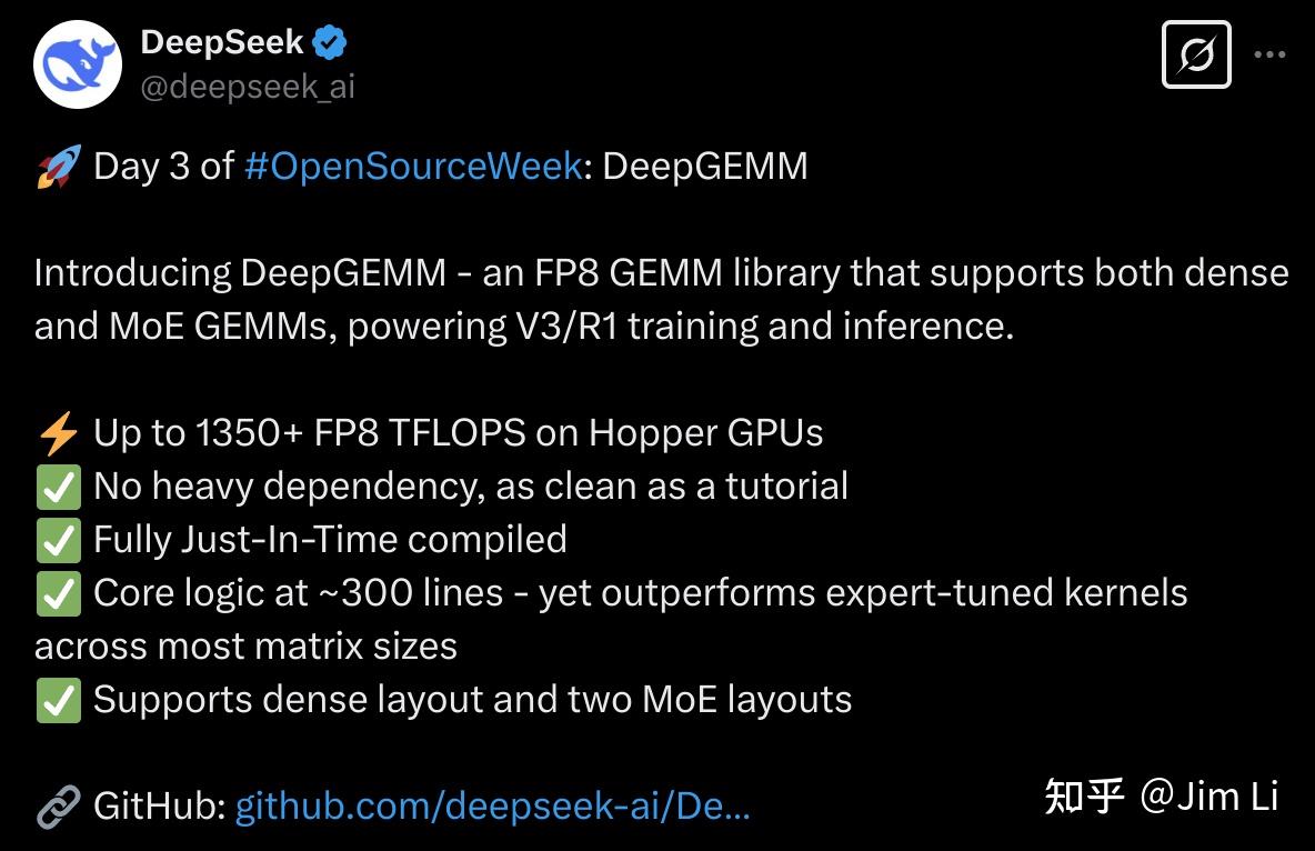 DeepSeek AI Infra(4) - DeepGEMM FP8 精度下的 300 行高效矩阵乘实现 - 知乎