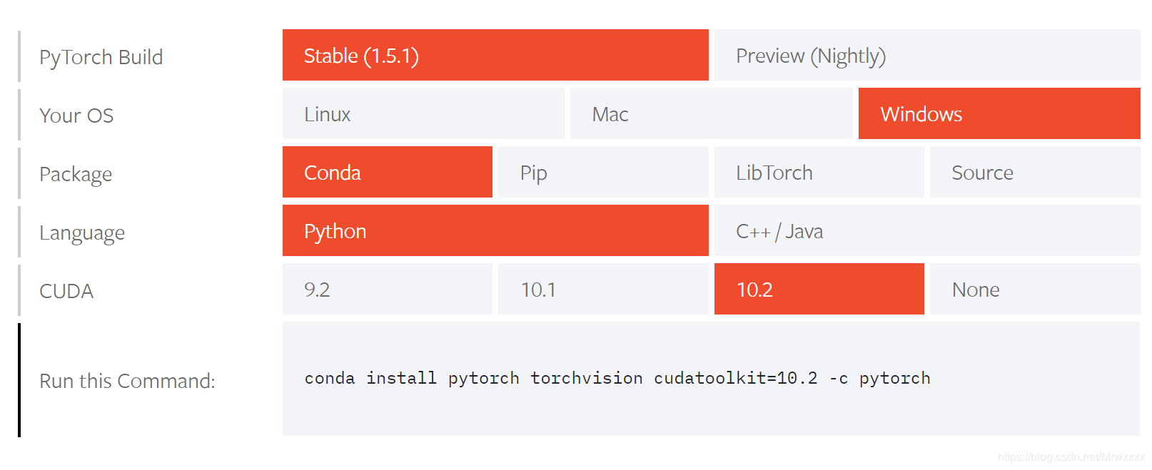 【机器学习笔记（九）】之Anaconda 安装PyTorch踩的坑 - 知乎