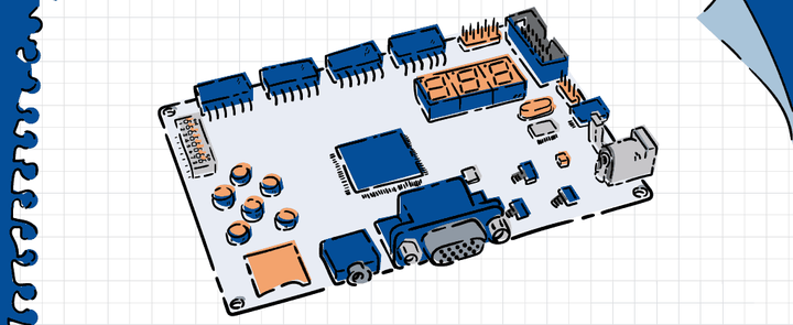[FPGA硬件debug指南][1] - Vivado调试工具介绍 - 知乎