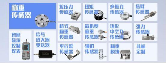 浅谈称重传感器安装好以后要进行角差调试 - 知乎