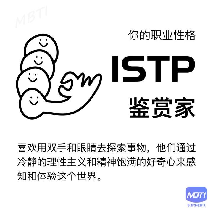 Mbti人格测试免费专业版 知乎