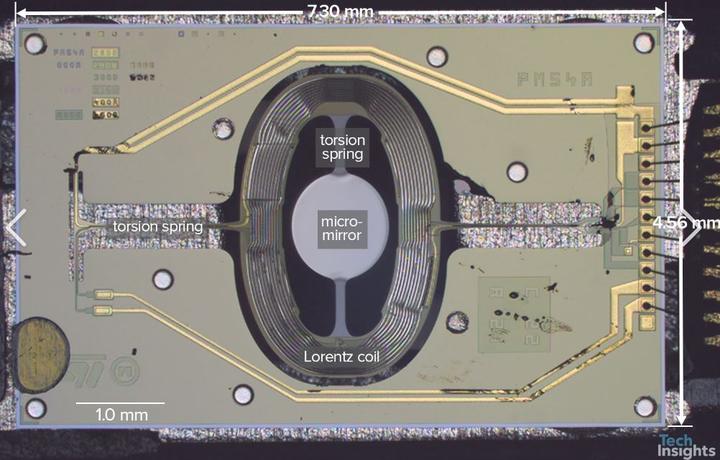 MEMS 芯片管壳封装过程和工艺 - 知乎