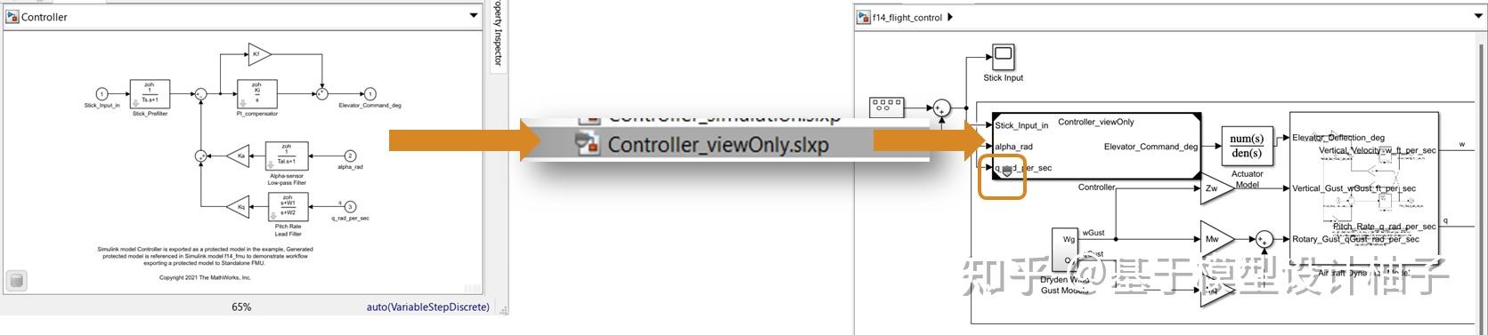 FMU: Simulink 模型如何加密和再次集成导出FMU - 知乎