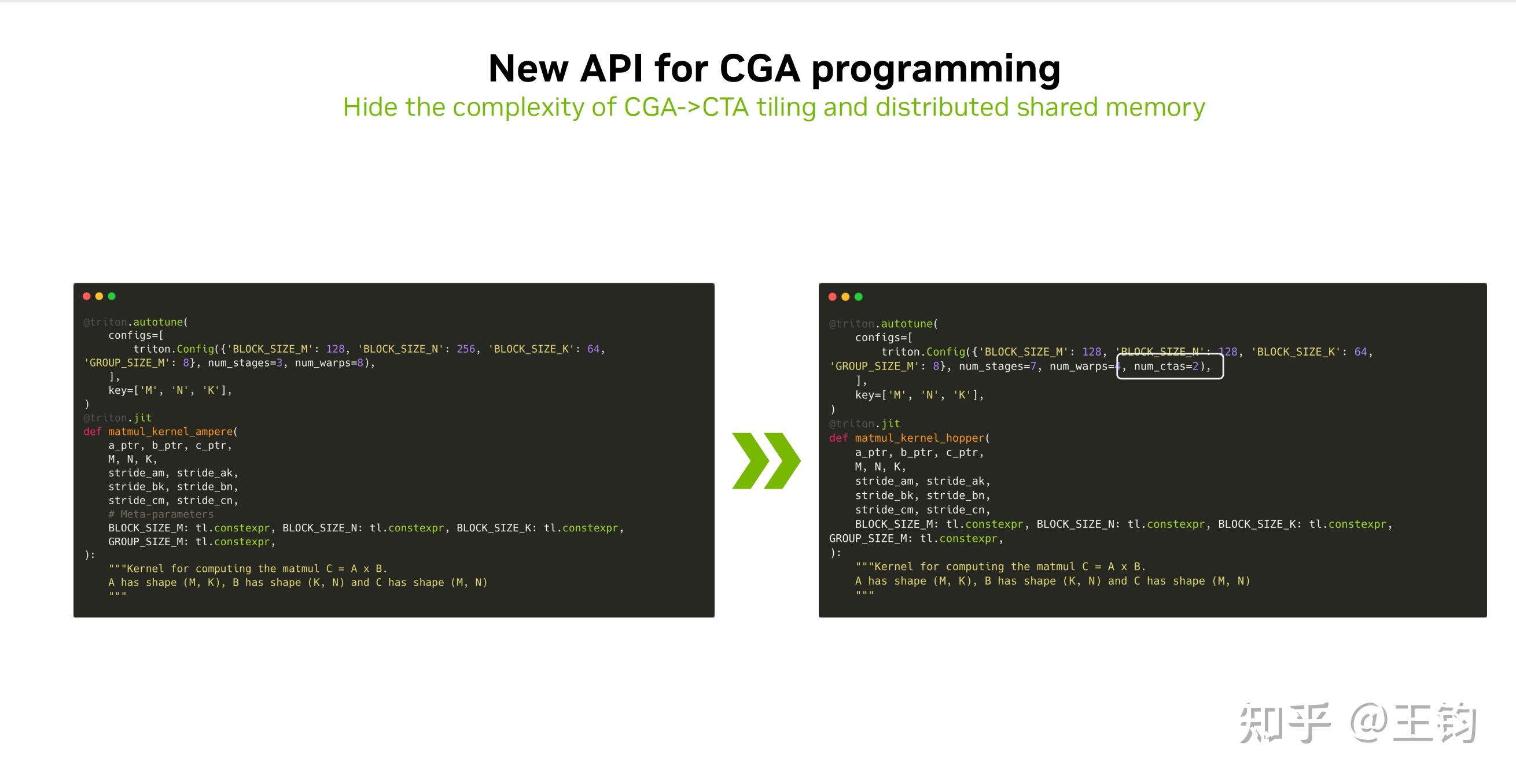 Triton学习笔记 - 知乎