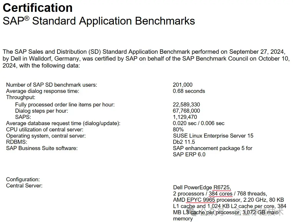 风冷500W CPU？Dell PowerEdge 17G AMD服务器预览 (1) - 知乎