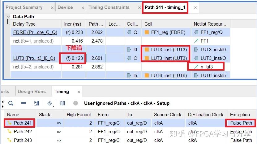 时序约束高级进阶使用详解四：Set_False_Path - 知乎