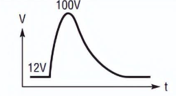 零基础学习功率半导体（38）---Load Dump - 知乎