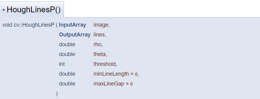 opencv图像处理模块(15) —— 霍夫线变换 - 知乎