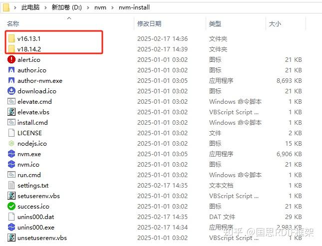 使用nvm管理node.js版本,方便vue2，vue3开发 - 知乎