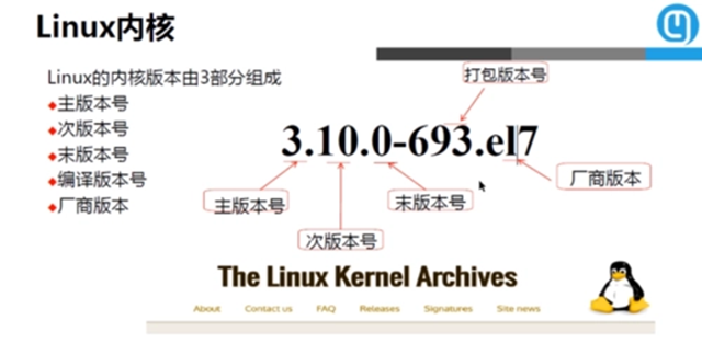 【嵌入式】Linux开发工具arm-linux-gcc安装及使用 - 知乎