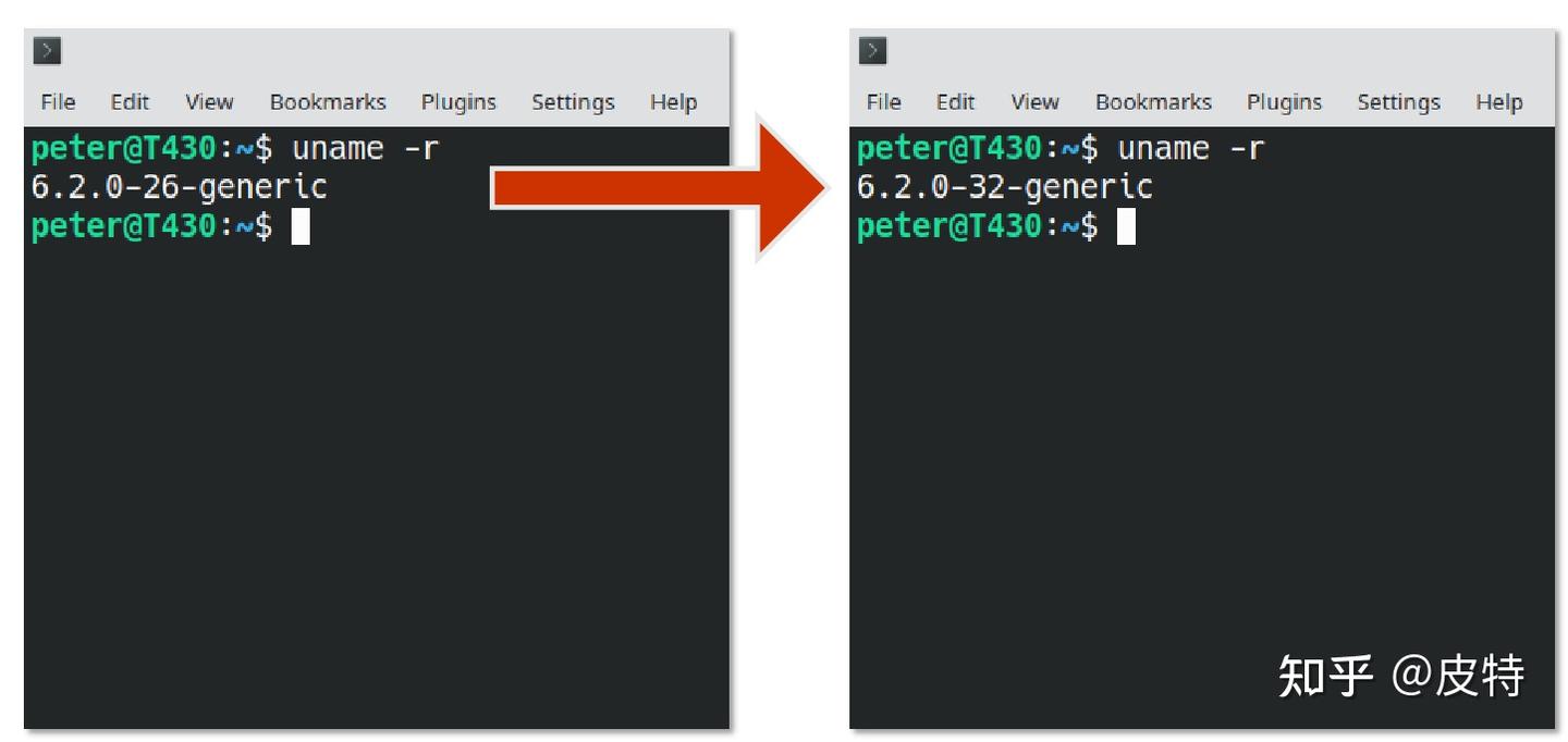 Ubuntu发行版本和Linux内核版本，傻傻分不清楚？ - 知乎