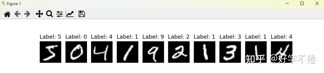 sklearn获取数据的方法 - 知乎