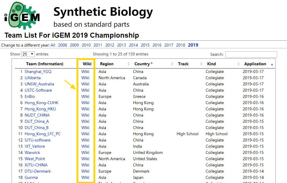 怎么查看igem往年wiki？ - 知乎