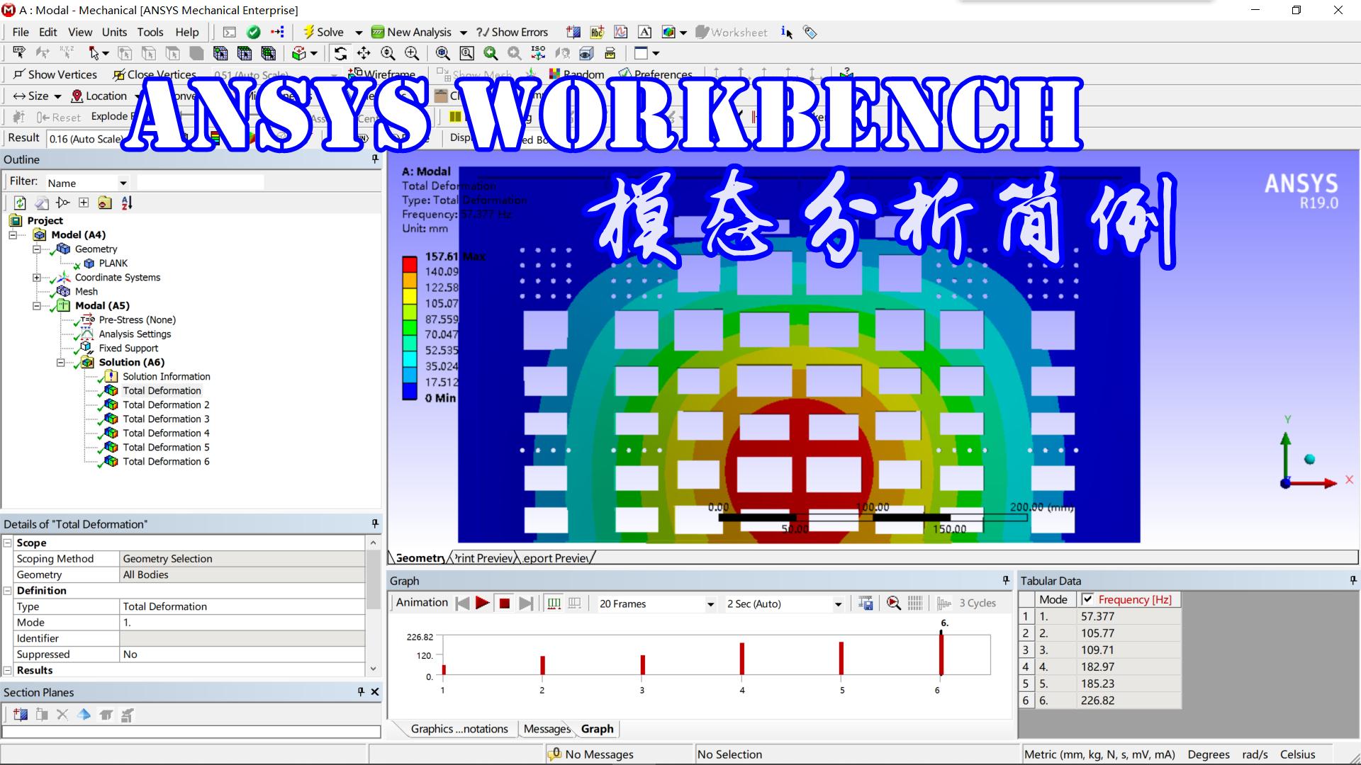 WorkBench 模态分析简例 - 知乎