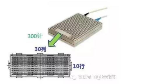 T211光模块-光收发模块(Transceiver)及封装 - 知乎