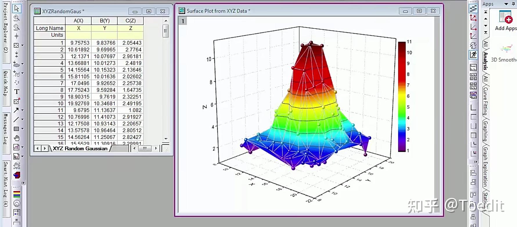Origin、MATLAB、Python 用于科研作图，哪个最好？ - 知乎