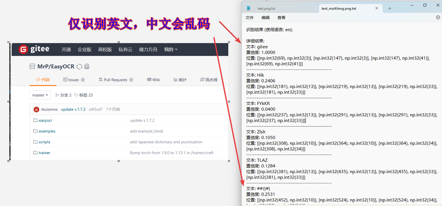 EasyOCR图片文字解析保姆级笔记——基于Win11+python平台 - 知乎