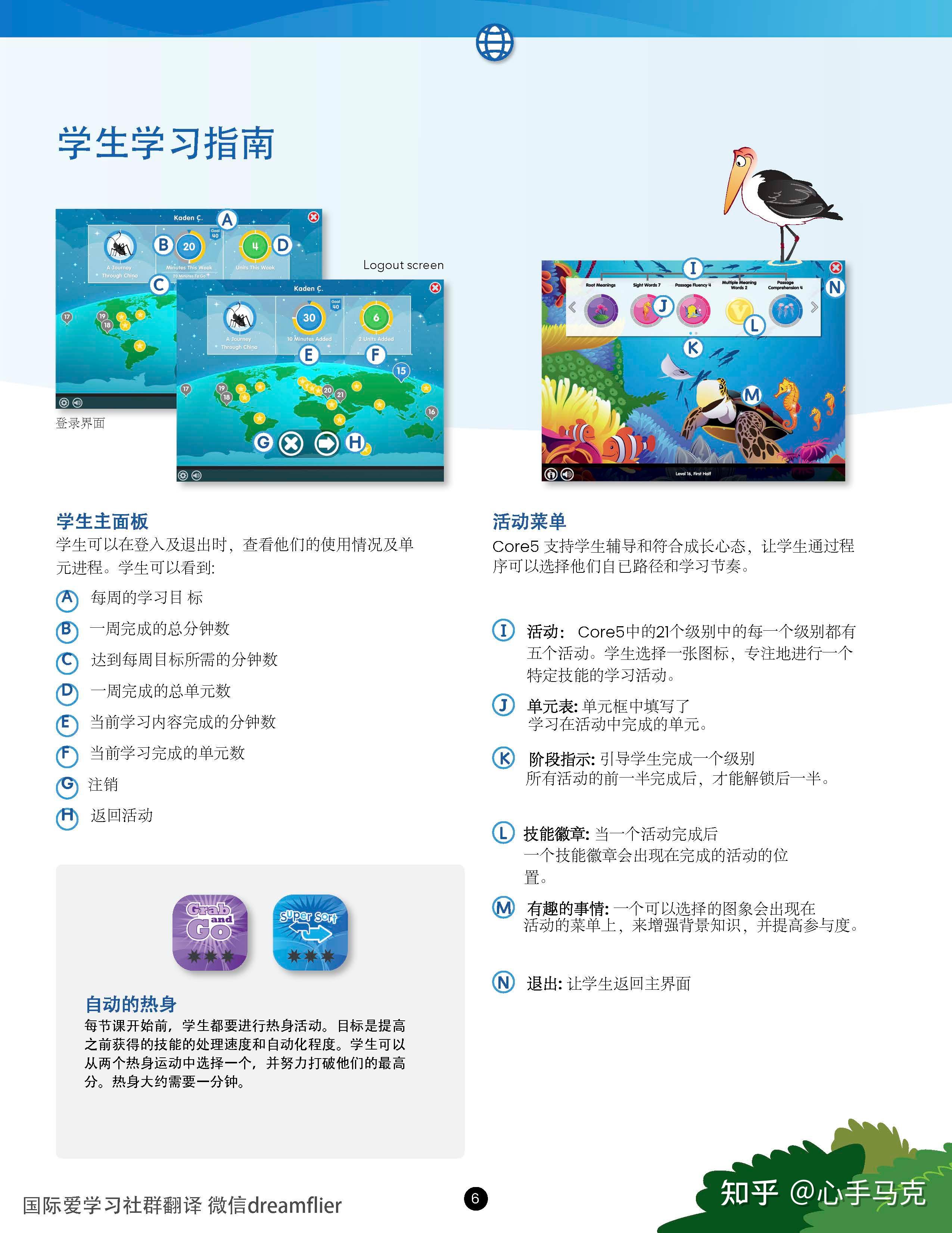 Lexia Core5，看这里！ - 知乎