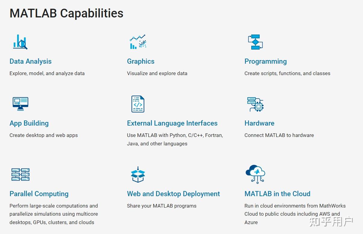 Matlab 在编程中的作用有哪些？ - 知乎
