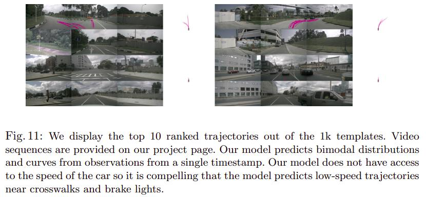 Lift, Splat, Shoot: Encoding Images from Arbitrary Camera Rigs by ...
