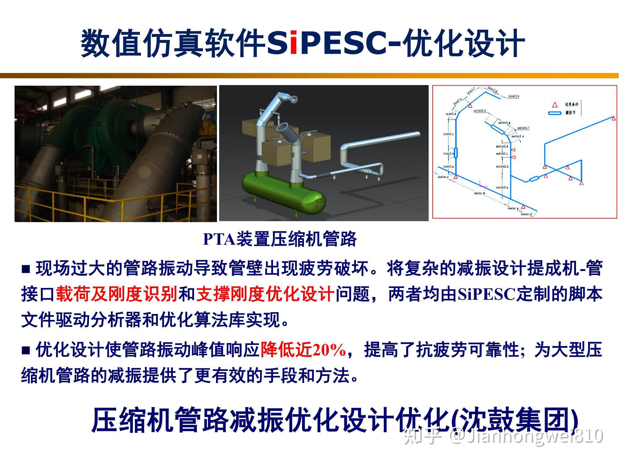 大连理工大学教授陈飙松：计算力学软件平台SiPESC - 知乎
