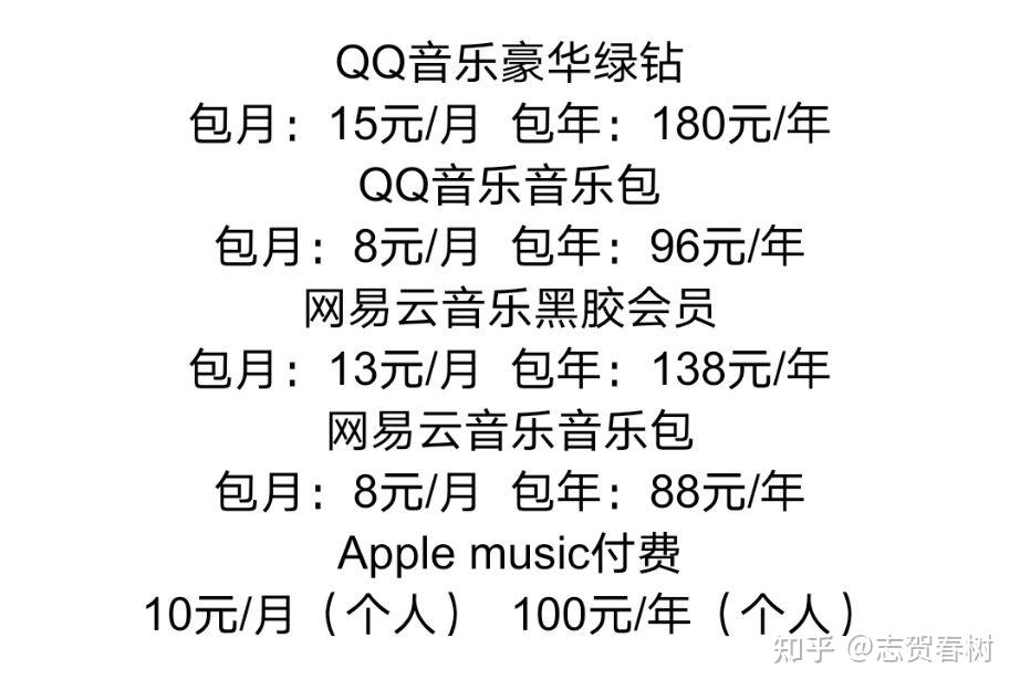 Apple Music、QQ音乐、网易云音乐你会选择谁？ - 知乎