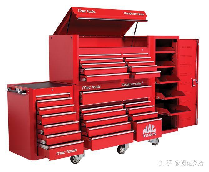 美国手工具百年简史 与CRAFTSMAN工匠品牌的百年传承 - 知乎