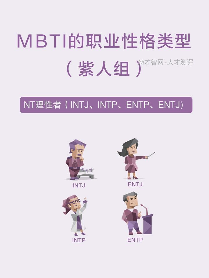 深度解析MBTI的职业性格类型（紫人组） - 知乎