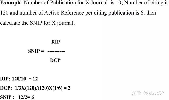 科学研究影响力评价体系（五) - 知乎
