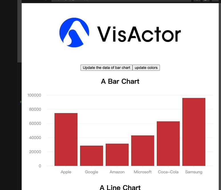 如何在React 中使用图表库？ - 知乎