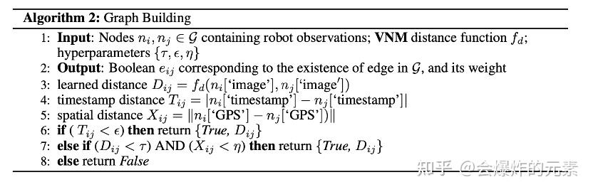 LM-Nav: Robotic Navigation with Large Pre-Trained Models of Langua 翻译 - 知乎