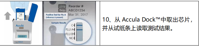 产品解析|第29期：Accula™手持式PCR检测系统 - 知乎