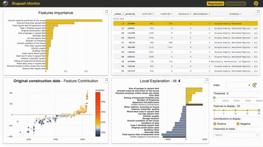 10个用于可解释AI的Python库 - 知乎
