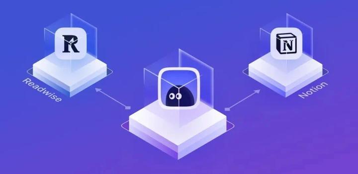 Notion & Readwise 同步已上线 - 知乎