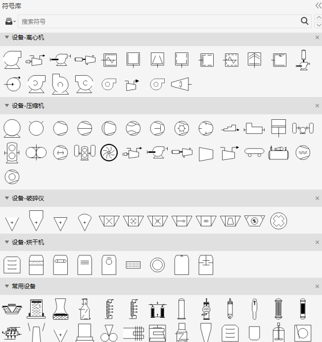 工艺流程图用什么软件画？2024年流程图绘制教程 - 知乎