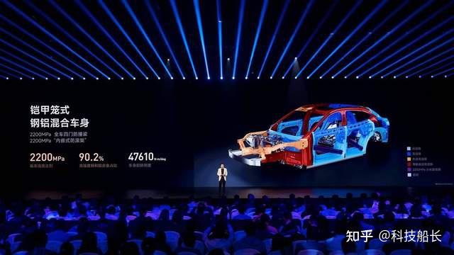 小米首款自主研发设计3nm旗舰处理器玄戒O1、首款SUV小米YU7发布，雷军谈小米站上新起点：后来者总有机会 - 知乎