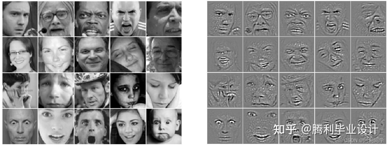 yolo表情识别+情绪识别+情感分析 - 知乎