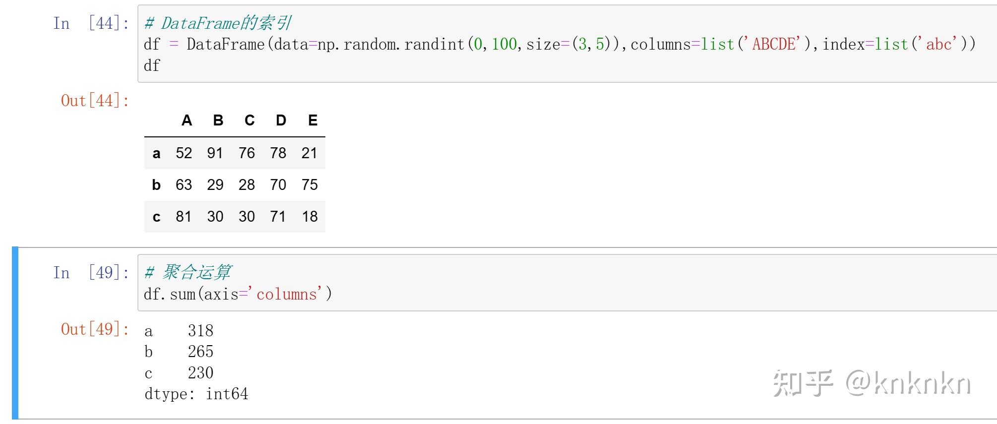 pandas的数据结构——DataFrame - 知乎