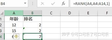 VBA笔记 | RANK函数的使用 - 知乎