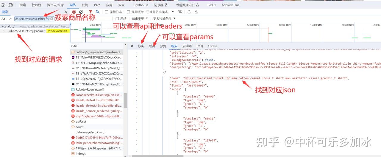跨境电商选品实战——Ownips+Python轻松搞定Lazada电商选品 - 知乎