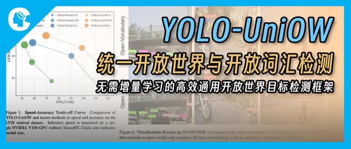 统一开放世界与开放词汇检测：YOLO-UniOW无需增量学习的高效通用开放世界目标检测框架 - 知乎