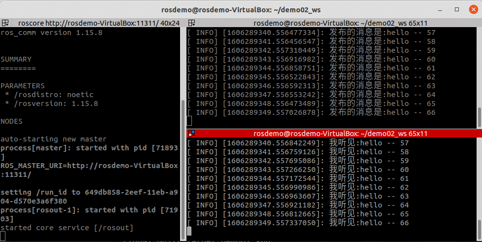 2.1 话题通信 - 知乎